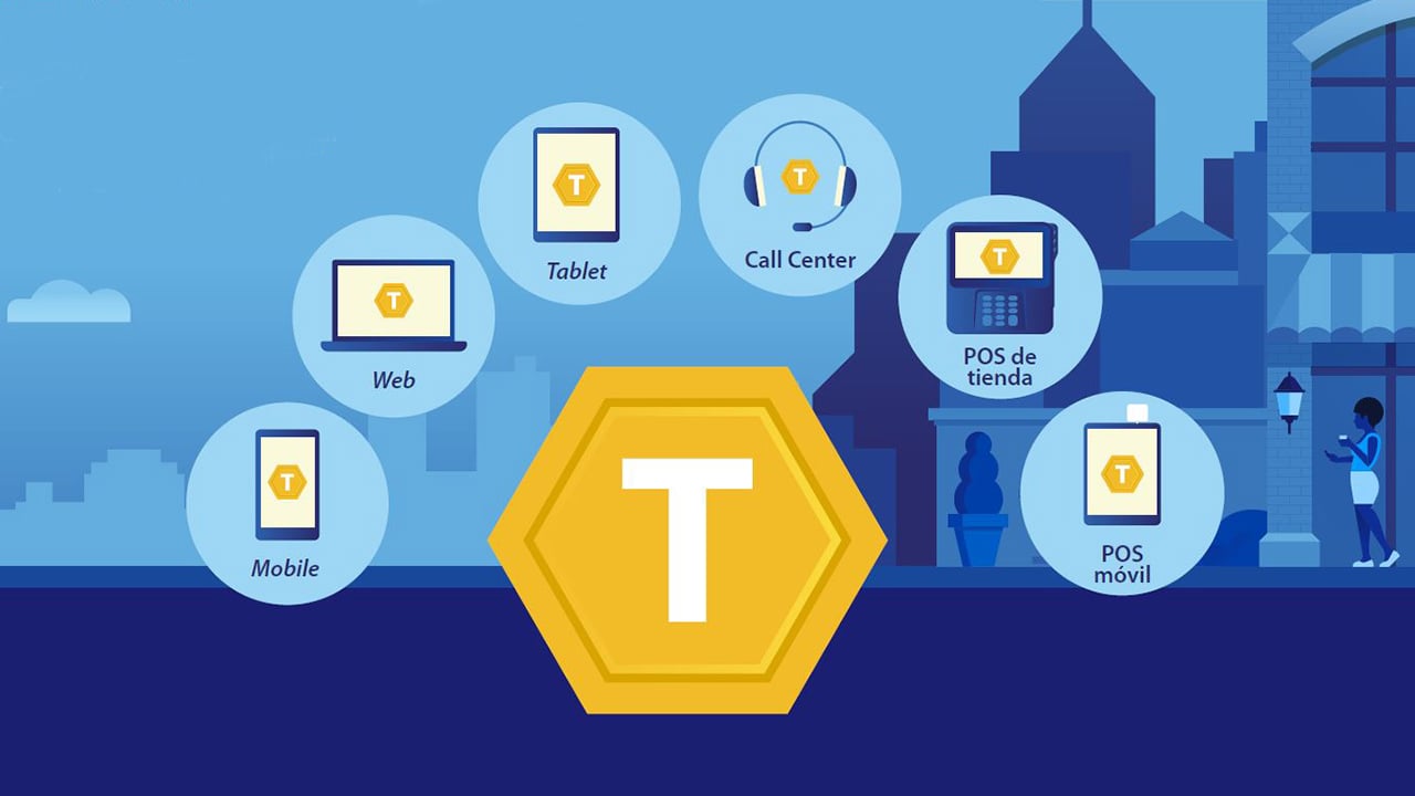 Notas de prensa | Token Management Service | Visa